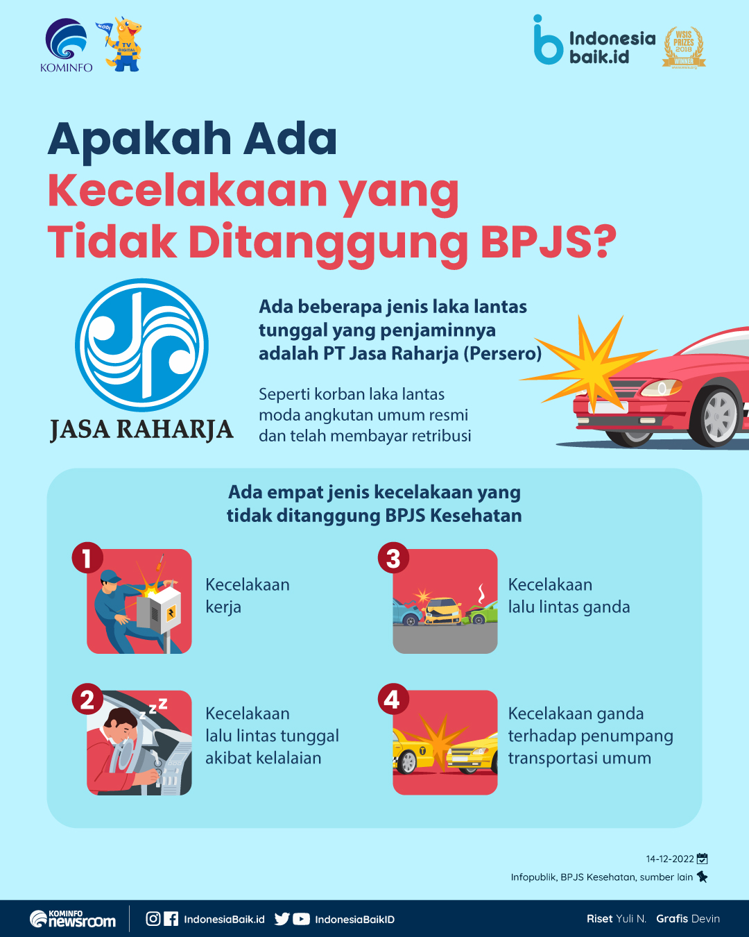 Ingat! BPJS Kesehatan Hanya Tanggung Kecelakaan Tunggal - Sketsa.co