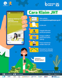 Perubahan Klaim JHT BPJS Ketenagakerjaan: Saldo di Bawah Rp 10 Juta ...